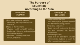 IBN SINA father of medication views on education. (muslim scholars) | PPTX