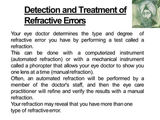 Ibn ul haitham | PPTX