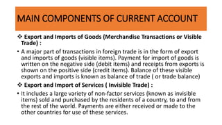 BALANCE OF PAYMENT | PPTX