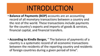 BALANCE OF PAYMENT | PPTX