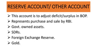 BALANCE OF PAYMENT | PPTX