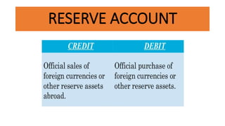 BALANCE OF PAYMENT | PPT | Free Download
