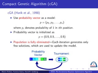 iBOA: The Incremental Bayesian Optimization Algorithm | PPT