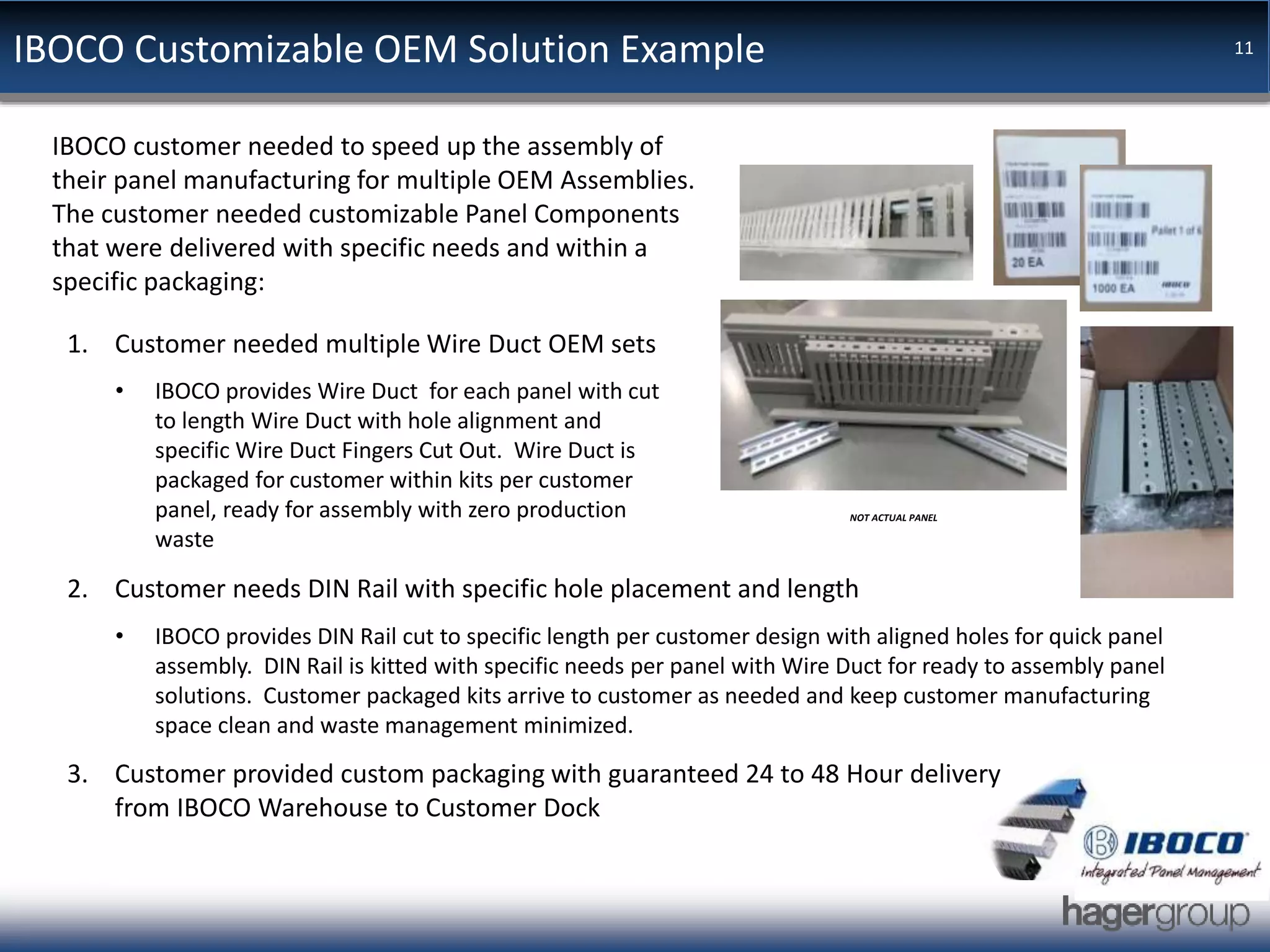 IBOCO North American Base Wire Duct by Hager Group | PPT