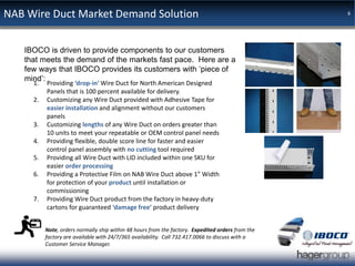 IBOCO North American Base Wire Duct by Hager Group | PPT