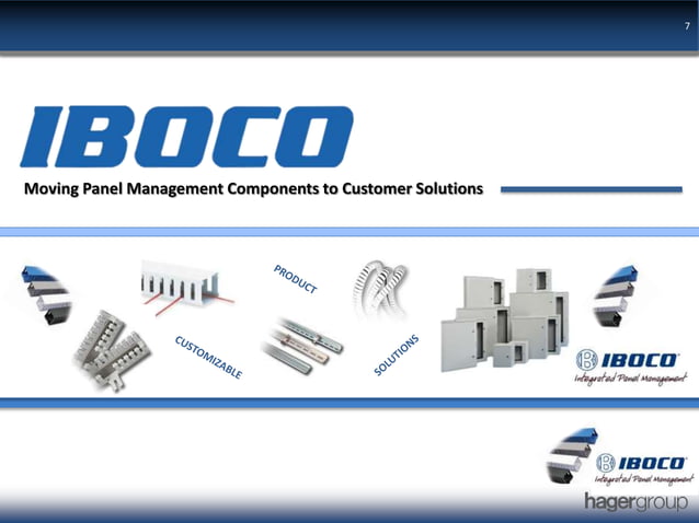 IBOCO North American Base Wire Duct by Hager Group | PPT
