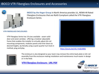 IBOCO North American Base Wire Duct by Hager Group | PPT