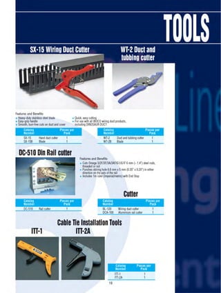 IBOCO T1 Panel Management Catalog | PDF