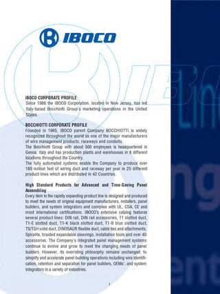 IBOCO T1 Panel Management Catalog | PDF