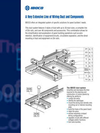 IBOCO T1 Panel Management Catalog | PDF