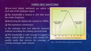 IBOC Technology for HD Radio | PPT