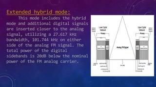 IBOC Technology for HD Radio | PPTX