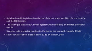 IBOC Technology for HD Radio | PPTX