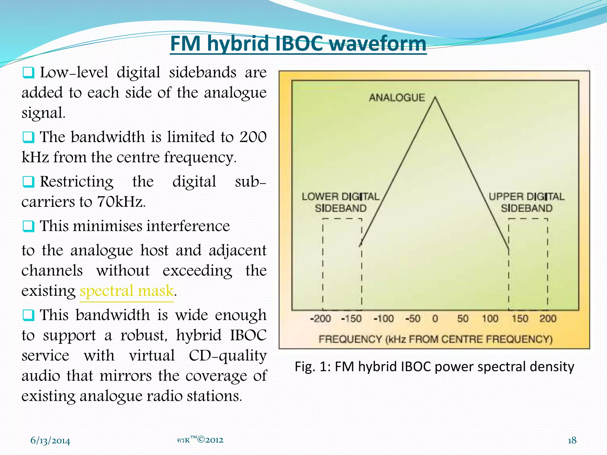 IBOC (In Band On Channel) Technology for DIgital Radio. | PPTX