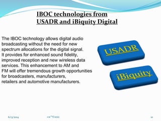 IBOC (In Band On Channel) Technology for DIgital Radio. | PPTX