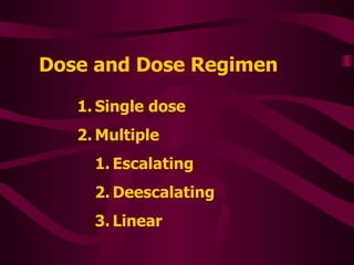 Ibogaine Forms and Dose Regimen | PPT