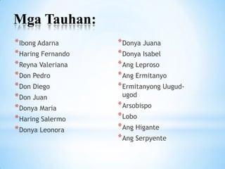 Donya Isabel Sa Ibong Adarna