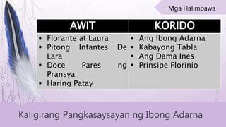 ibongadarnappt-lesson 1.pptx................................ | PPTX