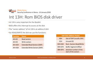 Bootkits are not dead, Pitou is back! | PPT