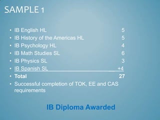 Ib open house 2013 updated | PPTX