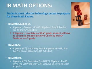 Ib open house 2013 updated | PPTX