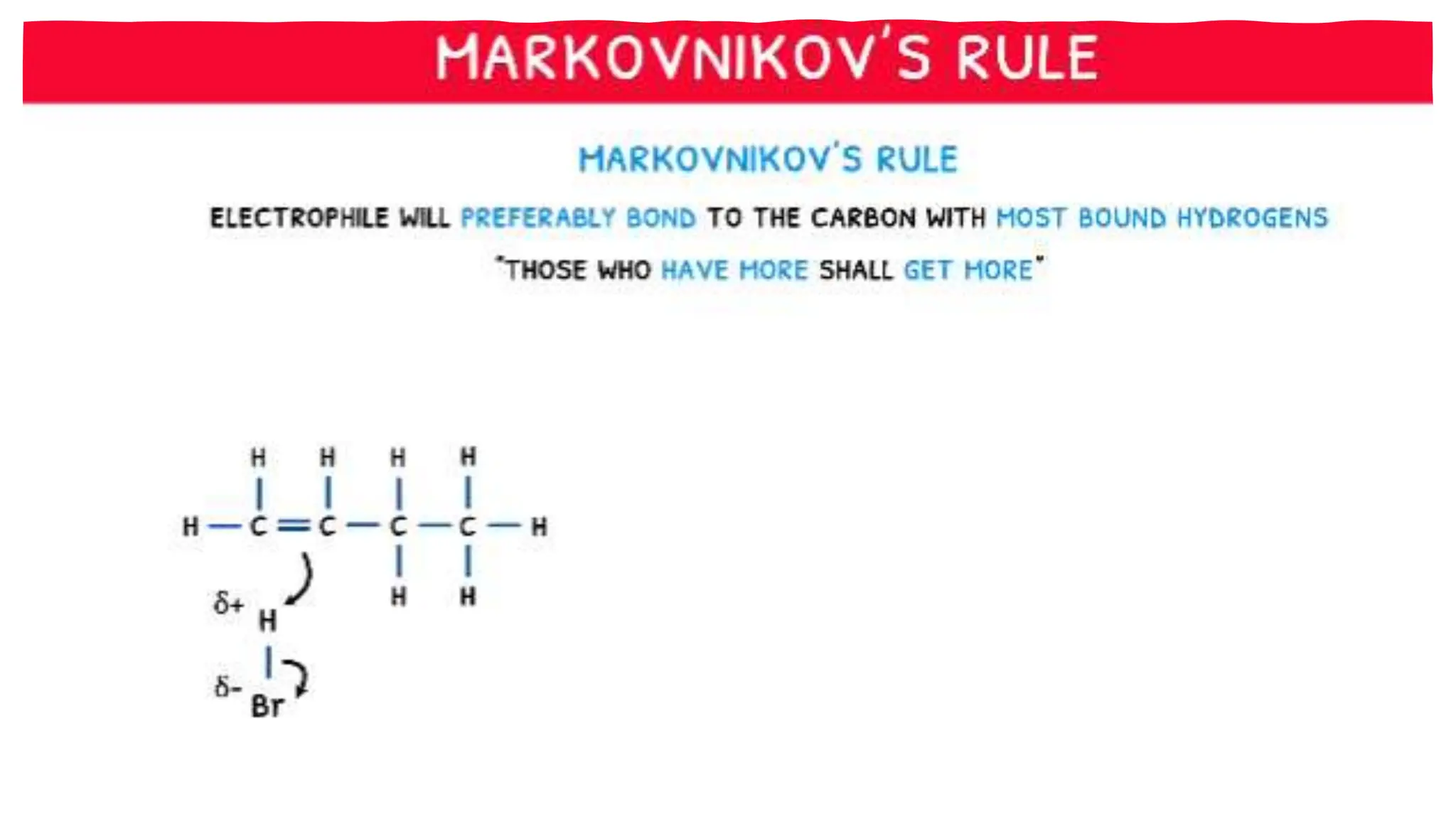 IB Organic chemistry HL. Nucleophilic and Electrophilic sustitution ...
