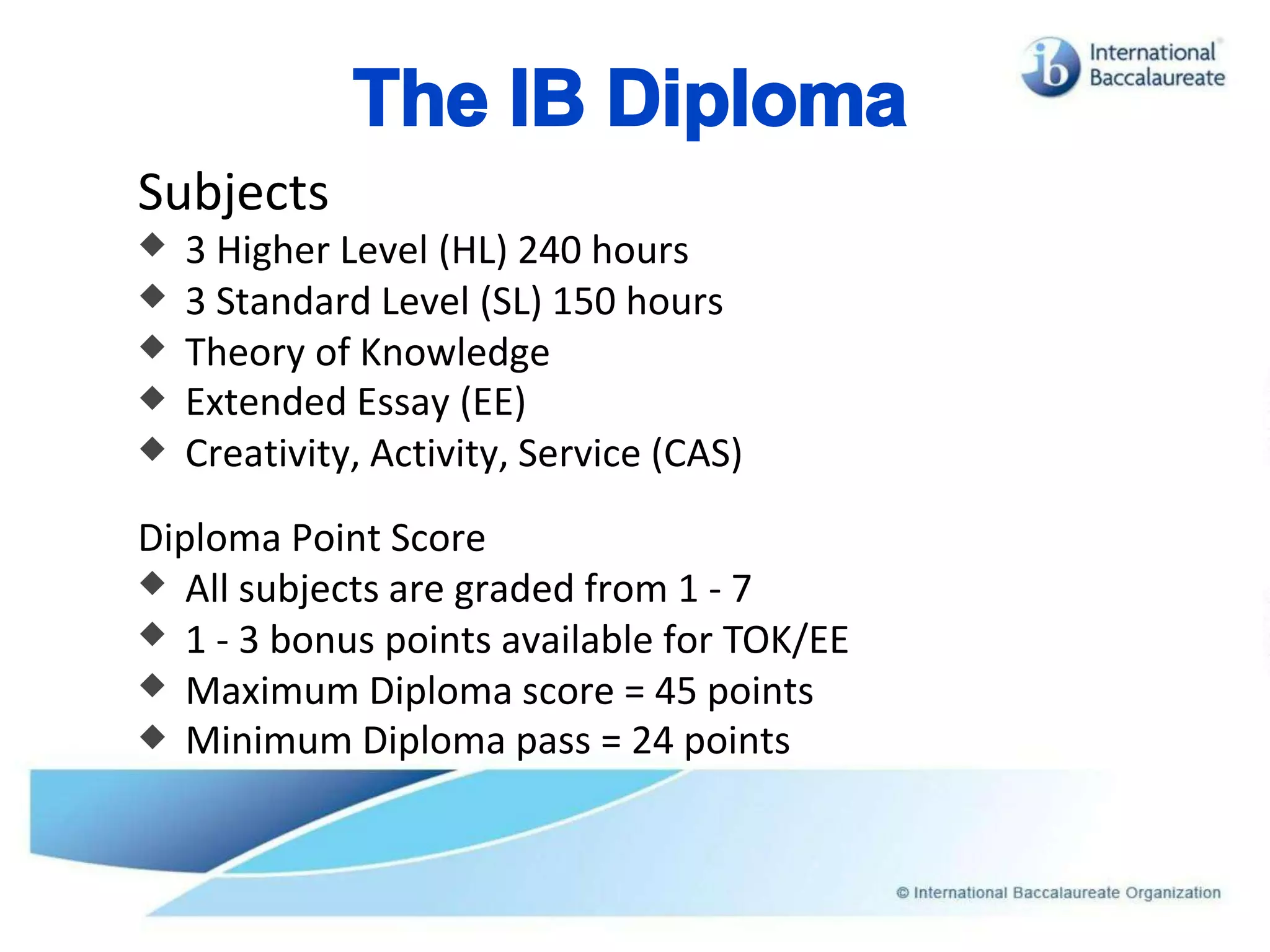 IB ORIENTATION PPT [Autosaved].pptx