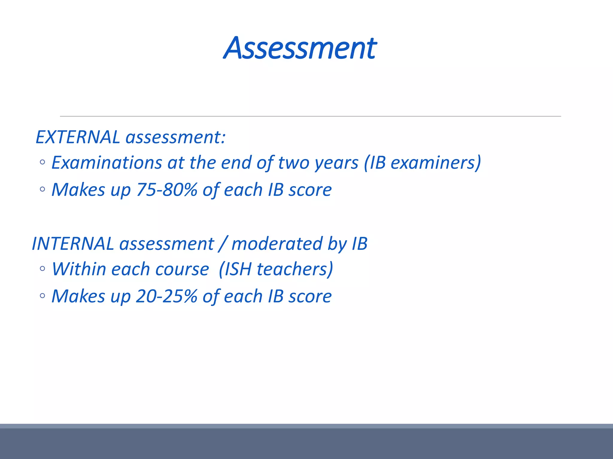 IB ORIENTATION PPT [Autosaved].pptx