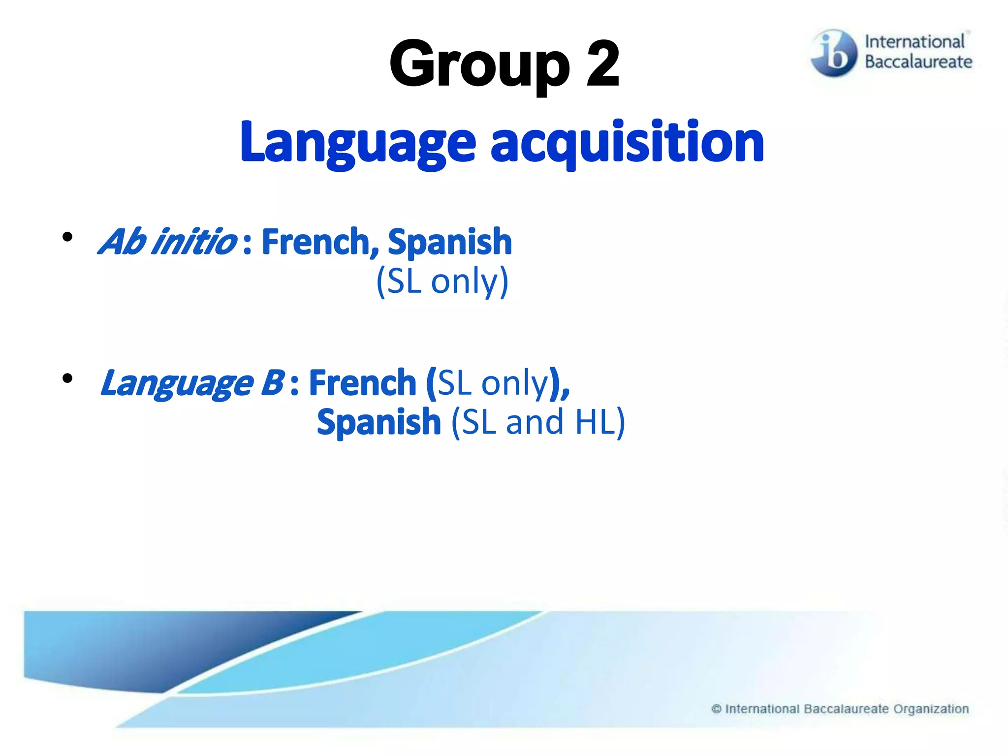 IB ORIENTATION PPT [Autosaved].pptx