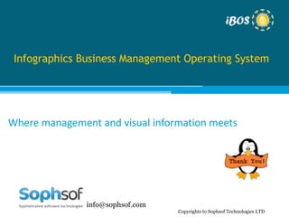 Ibos Where management and visual information meets | PPTX