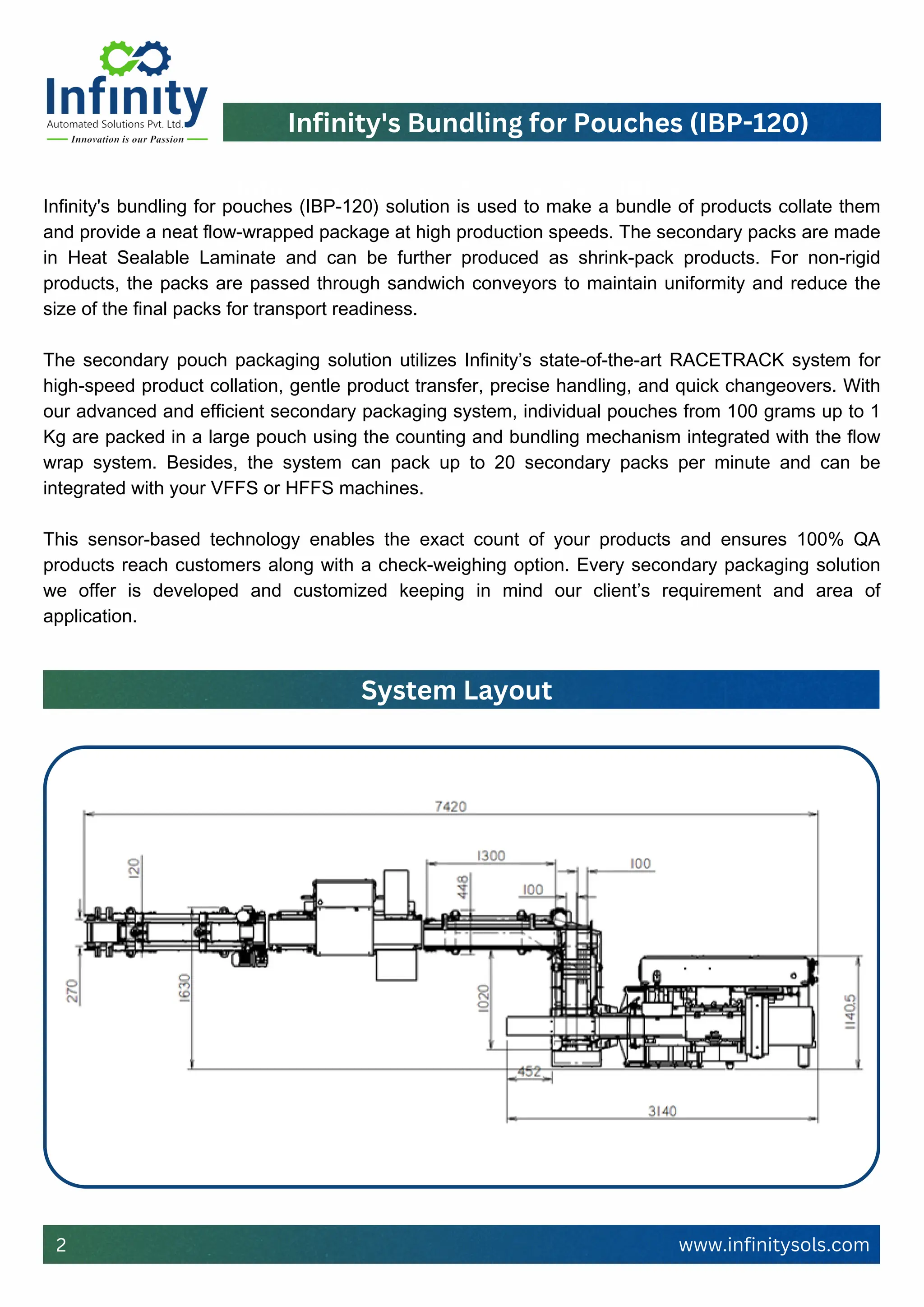 Innovative Secondary Packaging Solutions for Pouches (IBP-120) | PDF