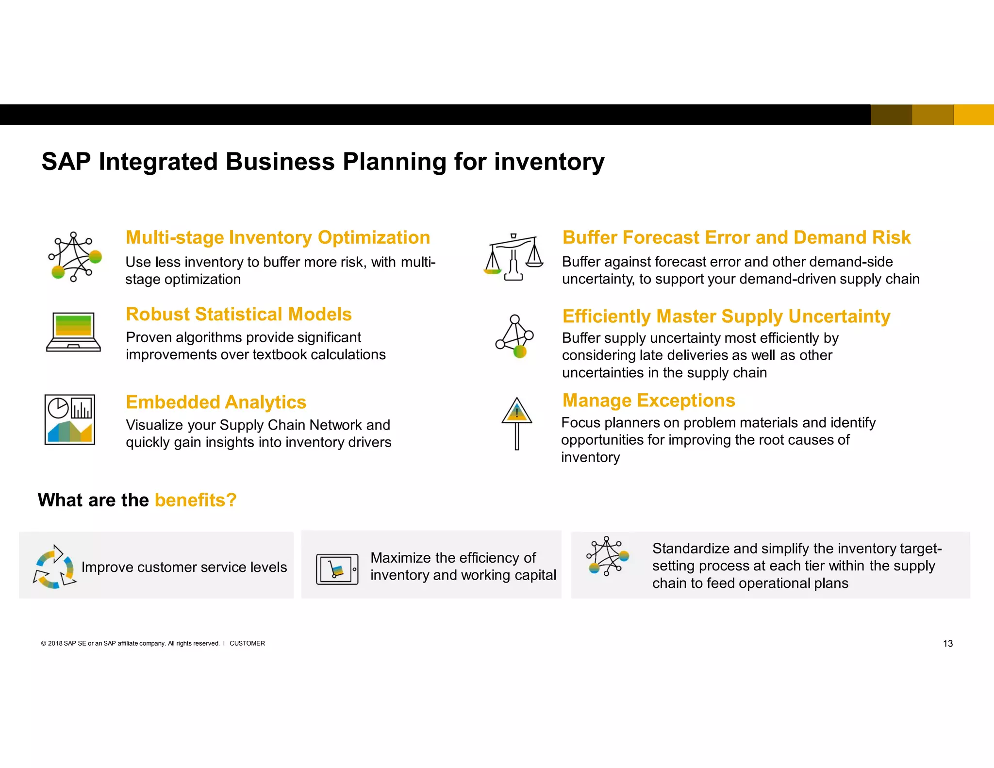 IBP - Inventory Optimization Slides.pdf