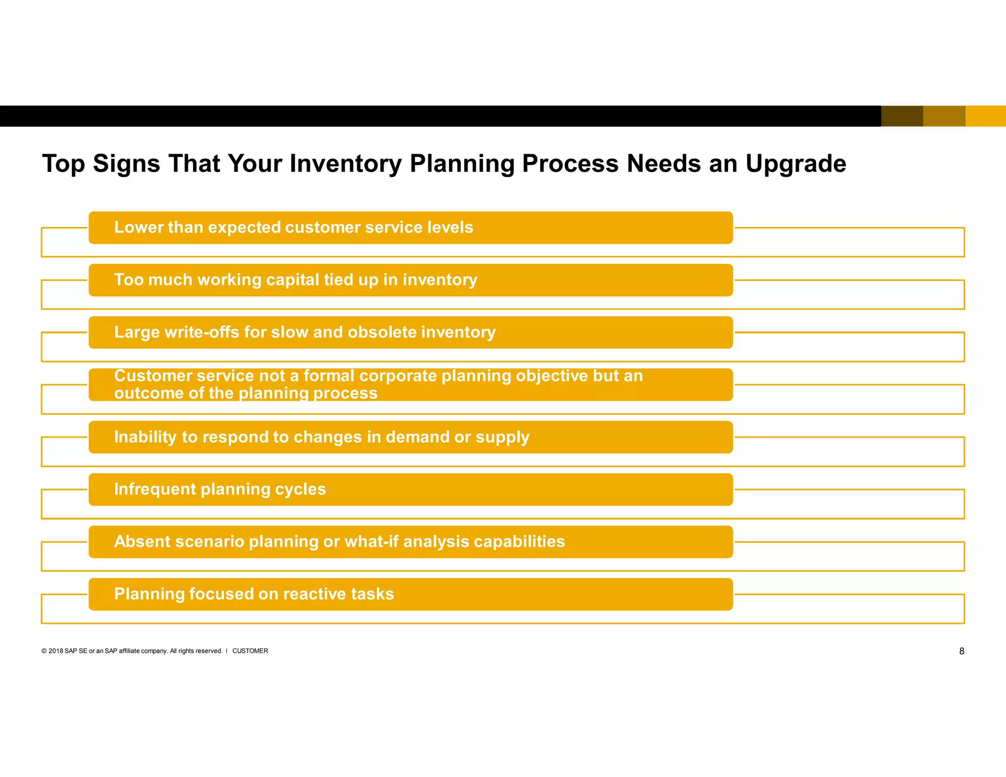 IBP - Inventory Optimization Slides.pdf