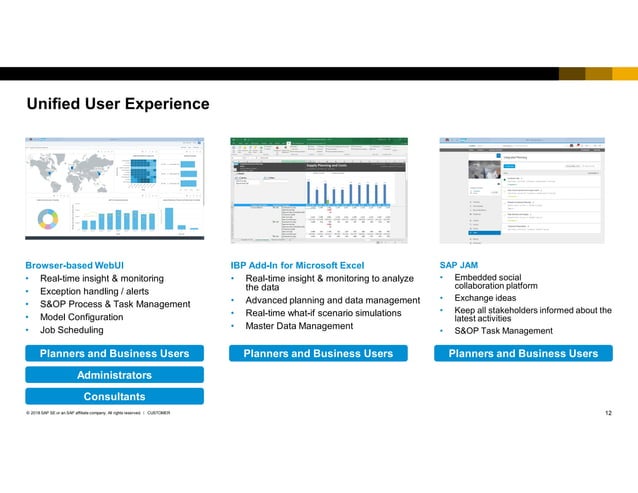 IBP - Inventory Optimization Slides.pdf | Logistics | Business