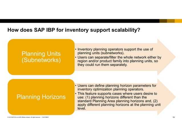 IBP - Inventory Optimization Slides.pdf | Logistics | Business
