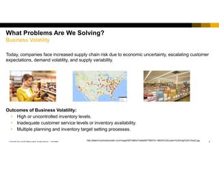 IBP - Inventory Optimization Slides.pdf
