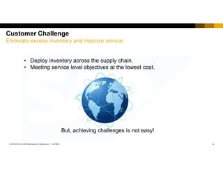 IBP - Inventory Optimization Slides.pdf