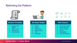 Intuit Build Platform Journey - Jenkins World 2018 | PPT