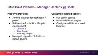 Intuit Build Platform Journey - Jenkins World 2018 | PPT