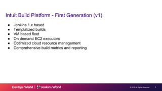Intuit Build Platform Journey - Jenkins World 2018 | PPT