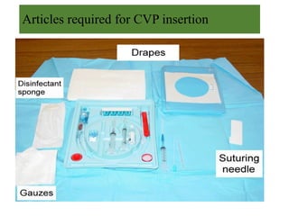 Invasive Blood pressure monitoring presentation | PPTX