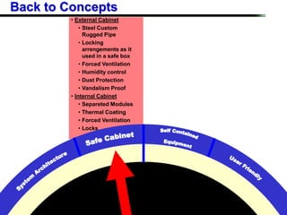 Remote Operated Valves | PDF