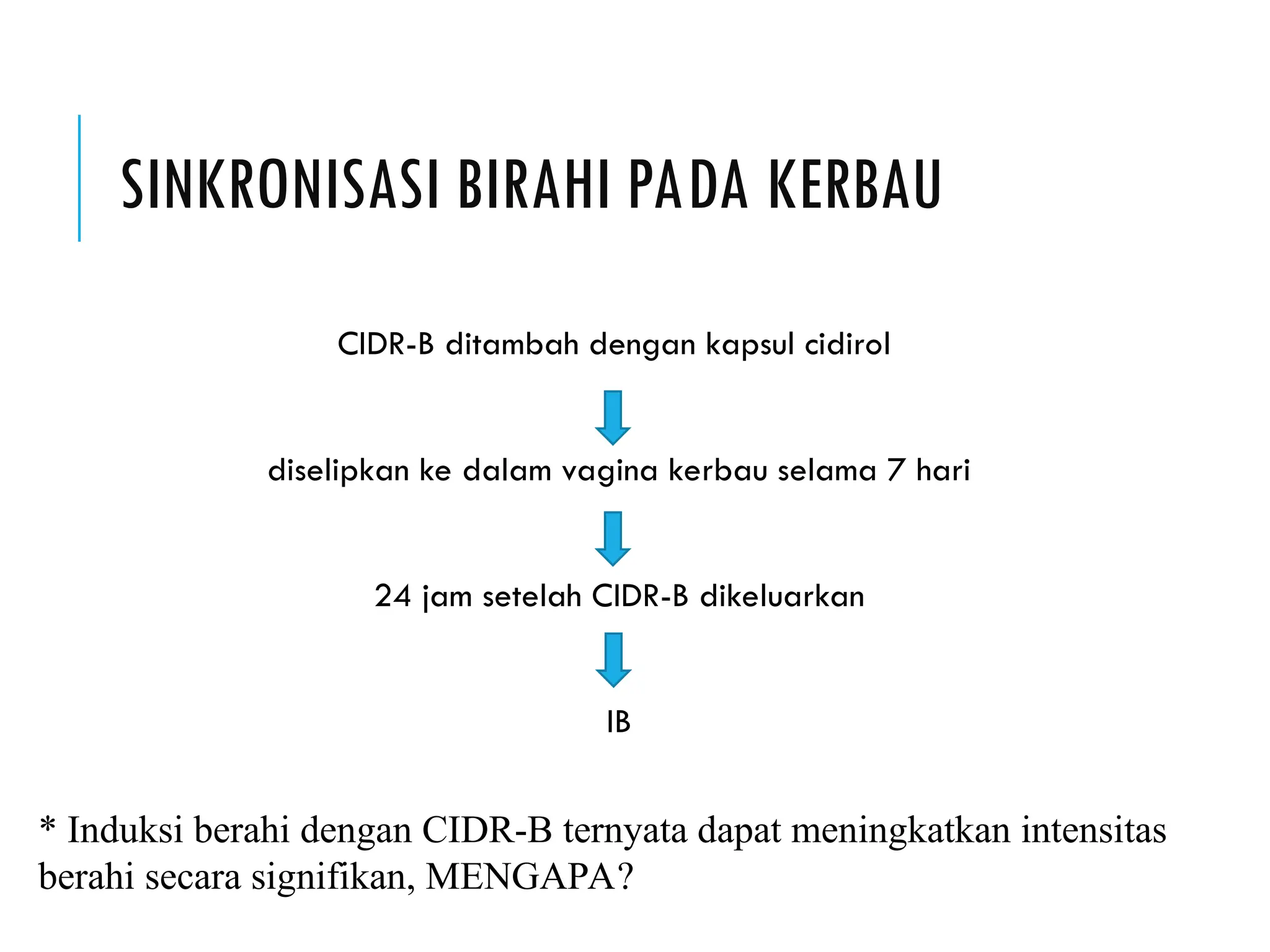 IB Pada Sapi, kambing domba kerbkkkau.ppt