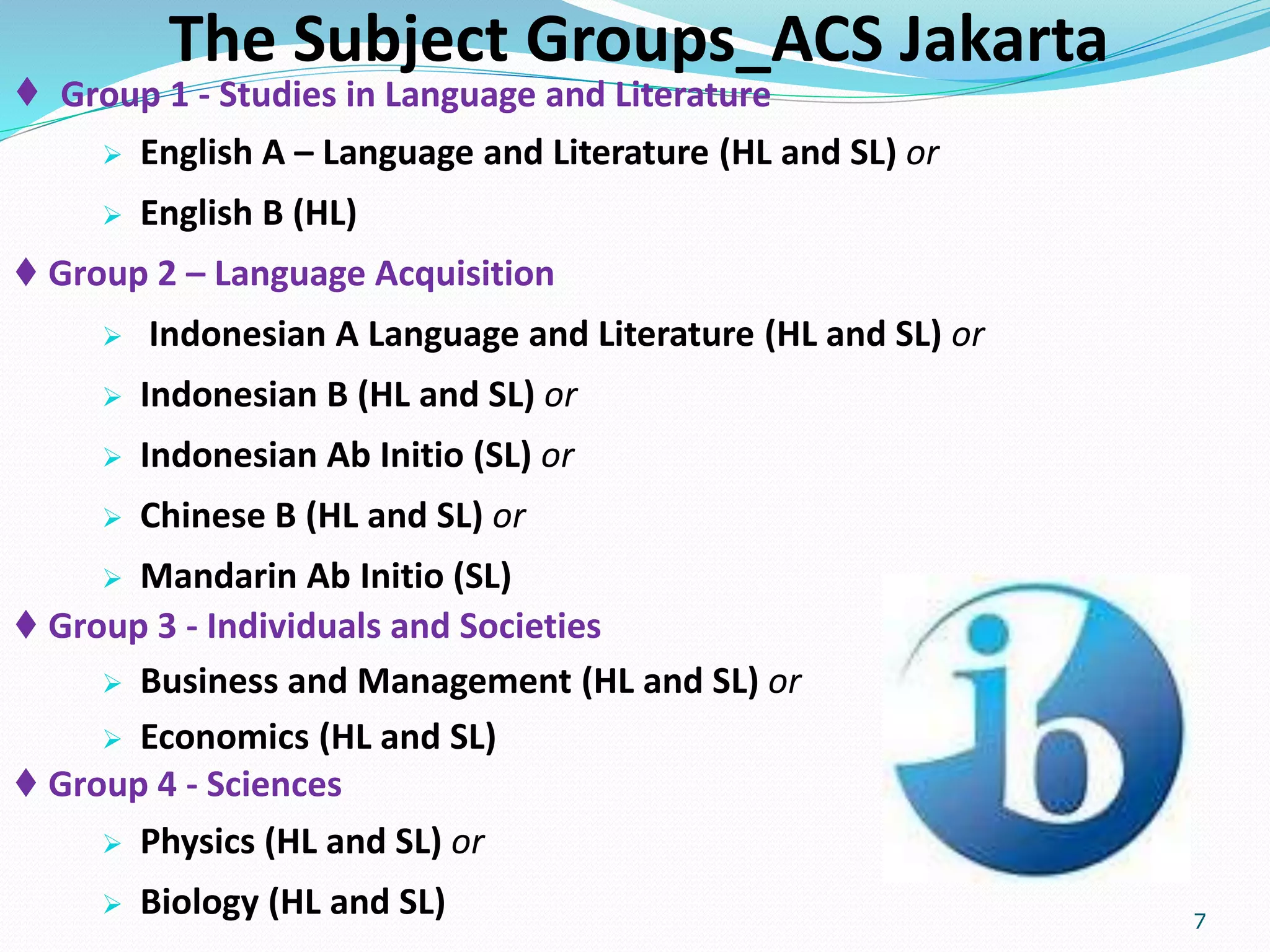 IB Parents' Info Session | PPTX