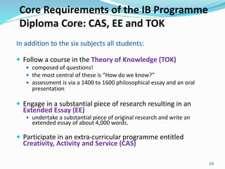 IB Parents' Info Session | PPTX