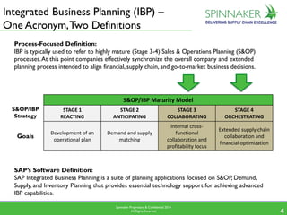 Integrated Business Planning (IBP): A Tale of Two Perspectives | PDF ...