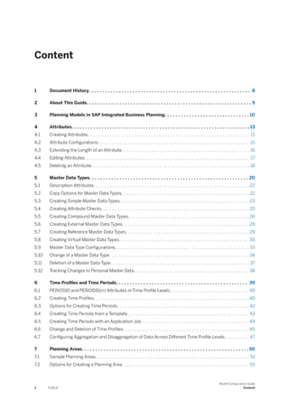 ibp configuration guide.pdf