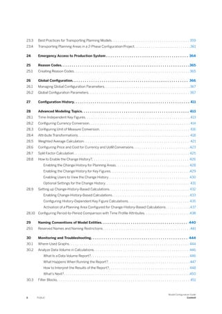 ibp configuration guide.pdf