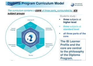 IB Philosophy | PDF