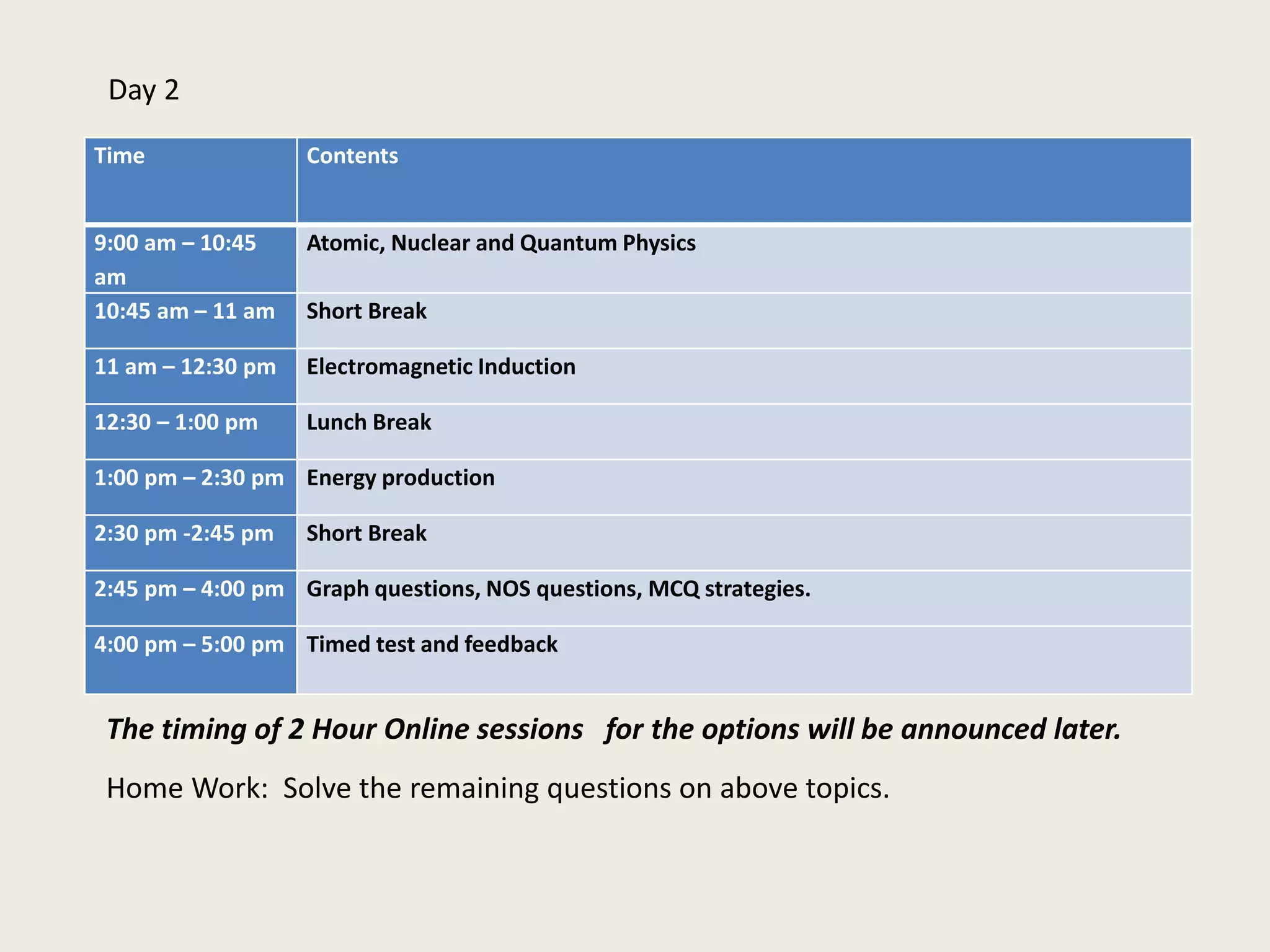 IB Physics mindful revision course | PPT